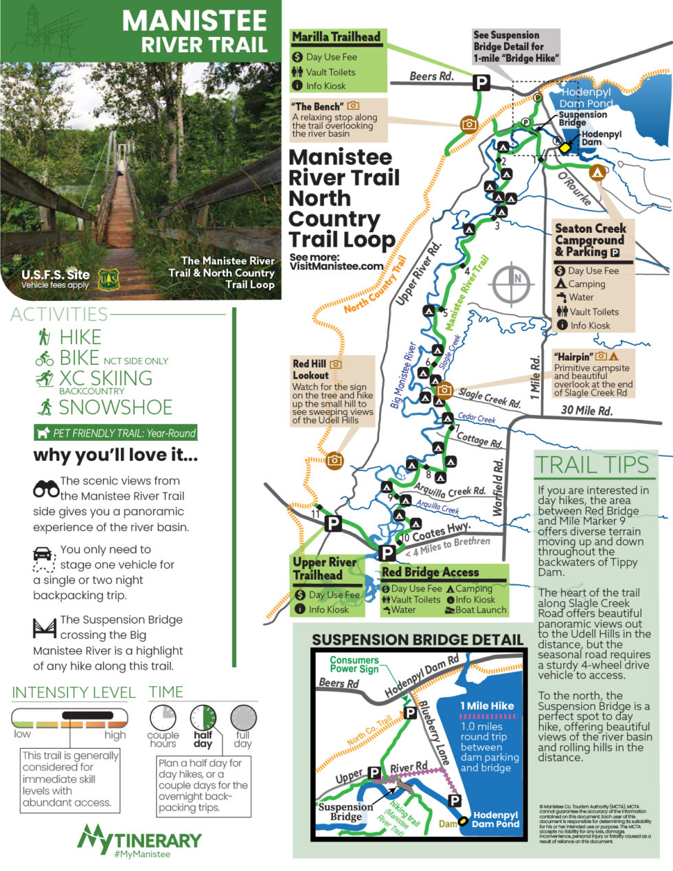 Hiking the Loop: Manistee River Trail & North Country Trail Loop | Manistee County Tourism ...