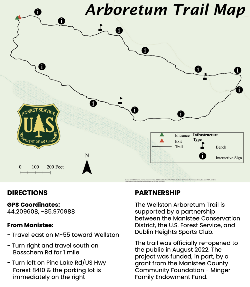 Wellston Arboretum Trail | Manistee County Tourism - Manistee, Michigan
